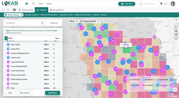 Data Spasial dan GIS untuk Kebutuhan Bisnis